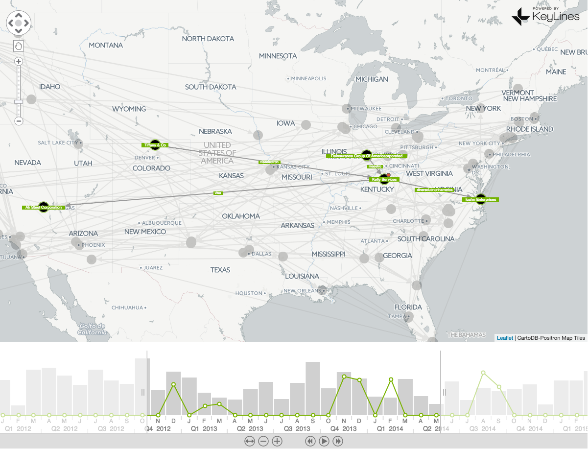 Building Advanced Graph Visualizations With D3 and KeyLines