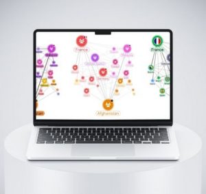 Cambridge Intelligence | Data Visualization Technology