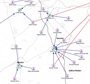 Data Modeling articles from our data visualization blog