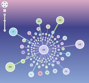 Fighting fraud with Amazon Neptune & KeyLines - Cambridge Intelligence