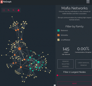 Press Releases articles from our data visualization blog
