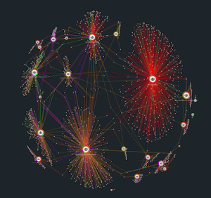 Managing chart clutter: working with huge graphs - Cambridge Intelligence