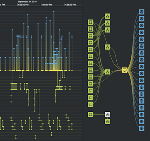 Time-based analysis articles from our data visualization blog