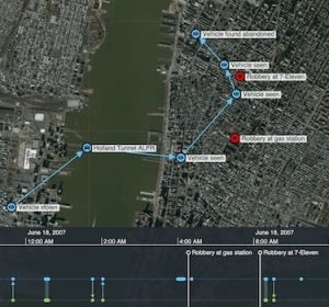 Geospatial timeline articles from our data visualization blog