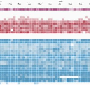 Cambridge Intelligence - Data Visualization Technology