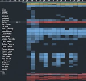 KronoGraph: the timeline visualization toolkit