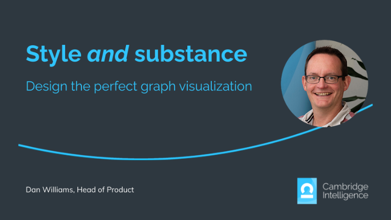 Graph visualization styling - Cambridge Intelligence