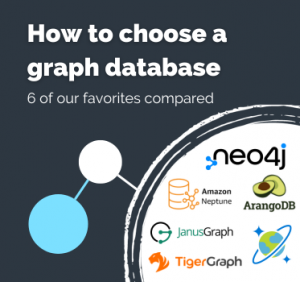 DataViz 101 articles from our data visualization blog