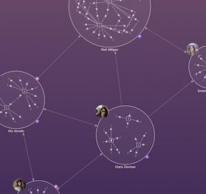 Cambridge Intelligence - Data Visualization Technology