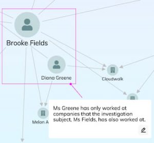 Cambridge Intelligence - Data Visualization Technology