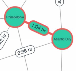 Cambridge Intelligence | Data Visualization Technology