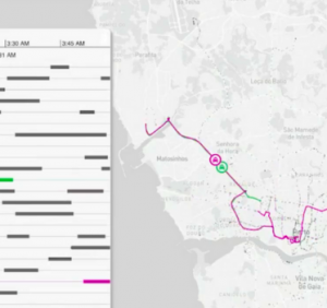 Cambridge Intelligence | Data Visualization Technology