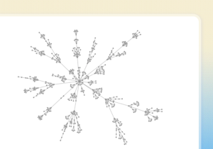 ReGraph | Graph Visualization Software For React Developers